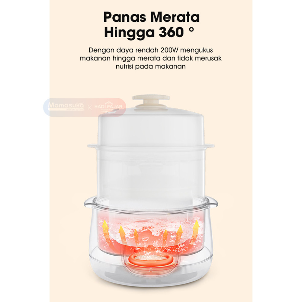 Mamasuka Kitchenstore - SAMONO SLOW COOKER MPASI BABY SW-SC08