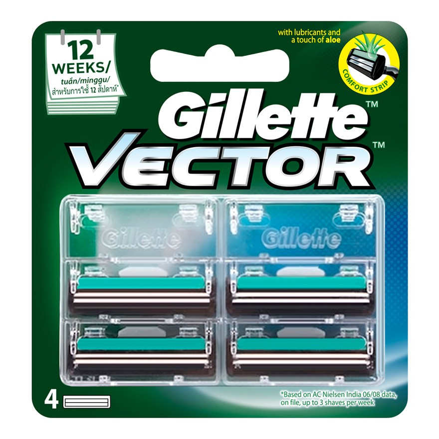 Mega Swalayan - GILLETTE VECTOR PLUS CART 4S