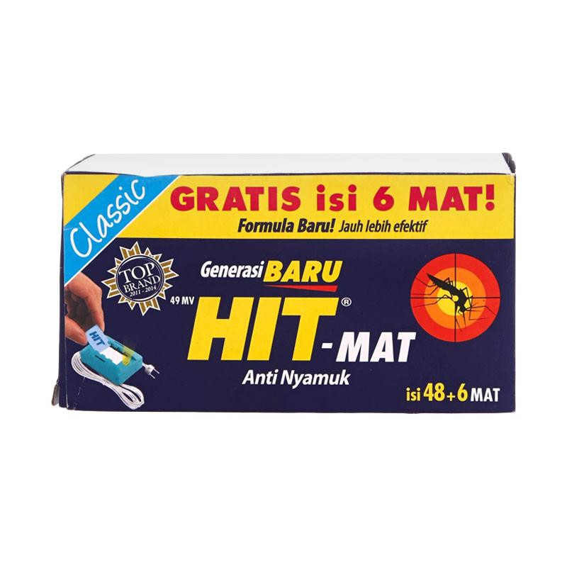 Reny Swalayanku - HIT MAT CLASSIC 48`S + 6`S