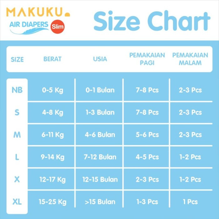 Tododo - MAKUKU DIAPERS AIR PRO SLIM S38