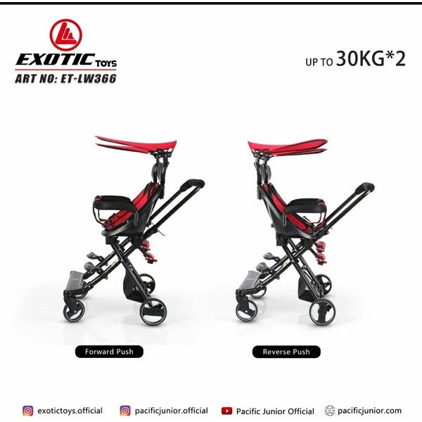 Tododo - EXOTIC STROLLER ET-LW366 TWINS BLACK