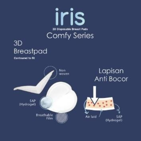 Tododo - IRIS DISPOSABLE BREAST PADS PREMIUM ISI 30
