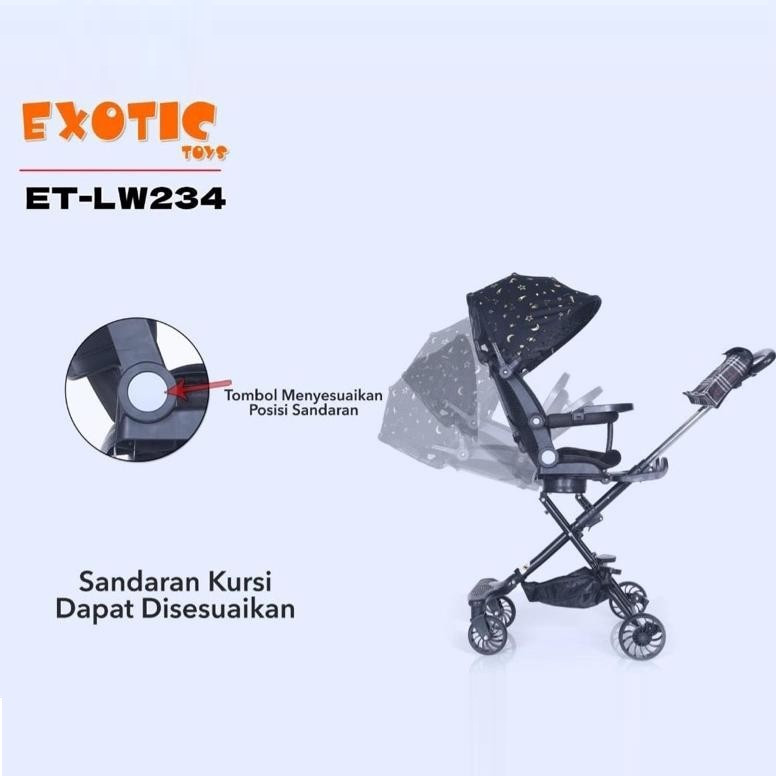 Tododo - EXOTIC MAGIC STROLLER ET-LW234 POLOS