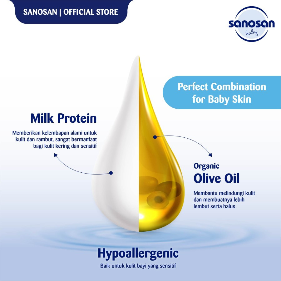 Tododo - SANOSAN SANOSAN BABY SUN CREAM SPF 50+